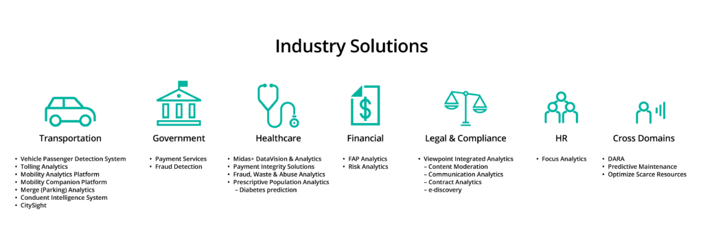 Analytics - Conduent