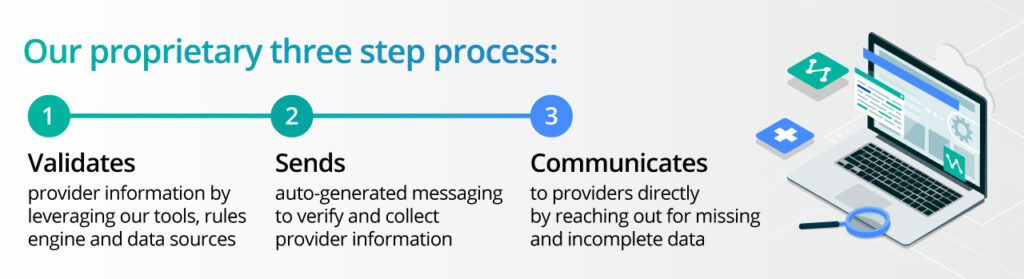 Provider Data Management - Conduent